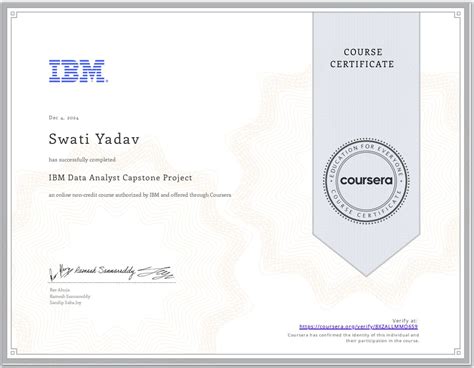 Ibm Dataanalysis Capstoneproject Datascience Careergrowth Swati Yadav