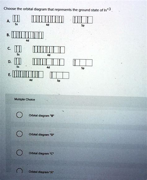 Choose The Orbital Diagram That Represents The Ground State Of In3 A