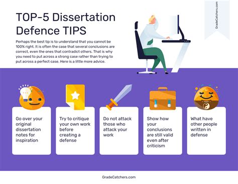 What Is A Dissertation Defense 5 Dissertation Defence Tips