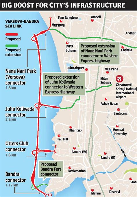 Pact Inked For Versova Bandra Sea Link The Hindu