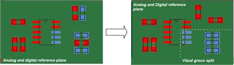 11 Best High Speed Pcb Routing Practices Pcb Hero