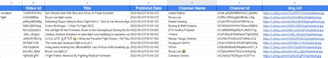 Javascript Google Apps Script SetValue Unable To Get Results On Google Sheet Stack Overflow