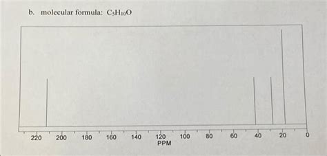Solved Determine The Structure Consistent With Each Of Chegg