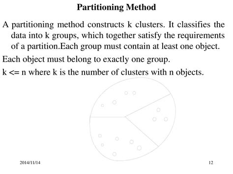 Ppt What Is Cluster Analysis Powerpoint Presentation Free Download