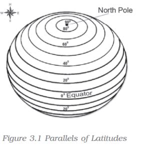 Latitude Longitude And Time Complete Guide For Class 11 Geography
