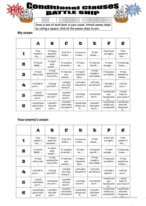 Mixed Conditionals Artofit