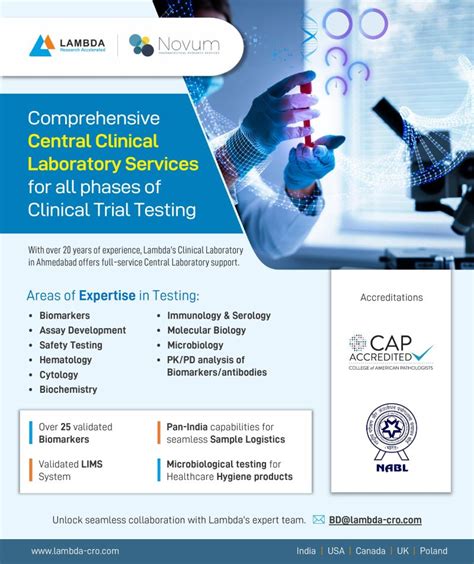 Arpit Joshi Posted On Linkedin