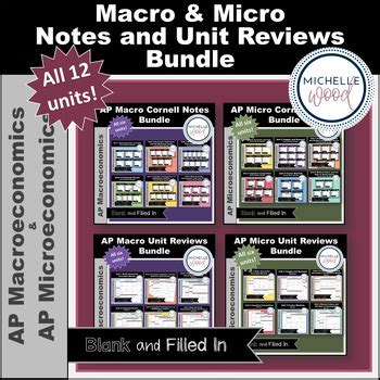 AP Micro And AP Macro Notes And Unit Reviews Bundle All Twelve Units