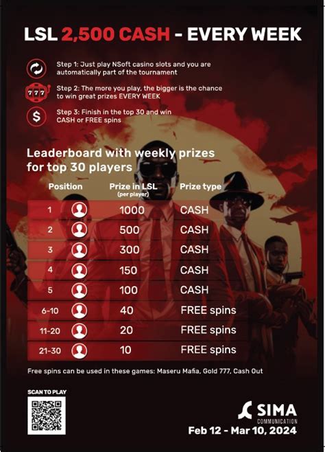 Khoeli E Ntse E Le Khoeli Ea Lerato Sima Communication