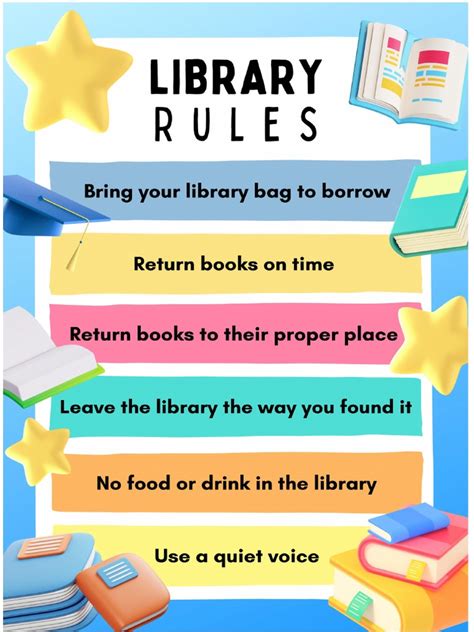 Library Rules Inside Pdf