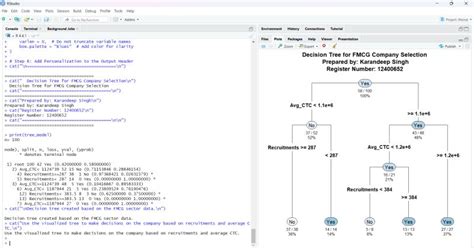 datascience machinelearning rprogramming decisiontree fmcg