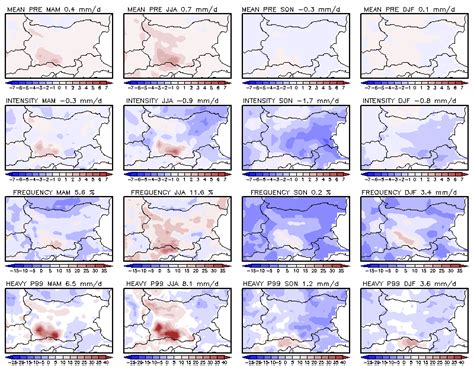 Spatial Maps Of Seasonal Mean Biases Of Daily Mean Precipitation First
