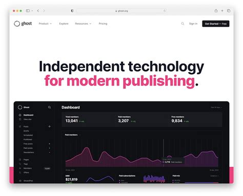 Best Headless CMS In Colorlib