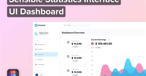 sensible statistics interface ui ux and ui kits websites ft figma