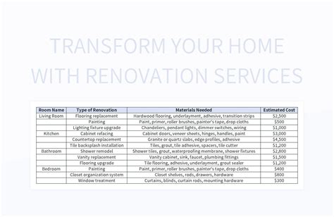Free Renovation Contractors Templates For Google Sheets And Microsoft Excel Slidesdocs