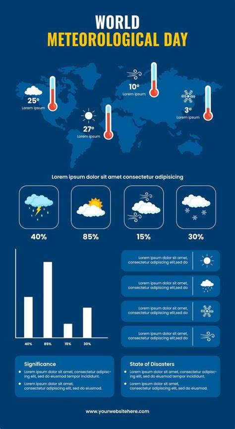 Outdoor Data Visualization Vector Art Icons And Graphics For Free Download