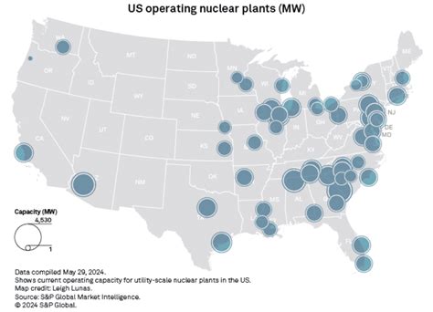 Us Targets 200 Gw Nuclear Expansion To Meet Soaring Energy Demand