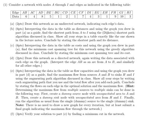 Solved Consider A Network With Nodes A Through I And Chegg Com