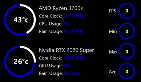 What Is A Normal Gpu Temp While Gaming Heat Or Hype Business Hub News
