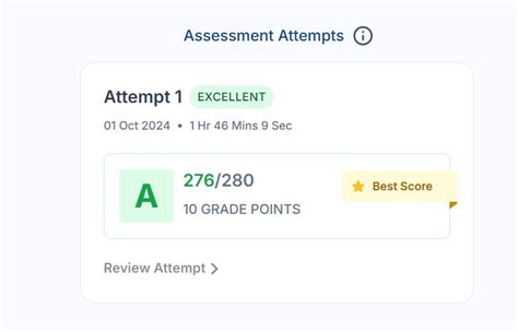 Subramanyeswara Rao Parepalli On Linkedin Day35 50daysofcode Nxtwave Ccbp Day35 50daysofcode