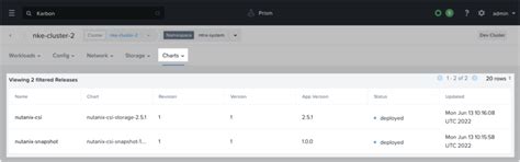 Gain Visibility With Nutanix Kubernetes Engines Nke Advanced