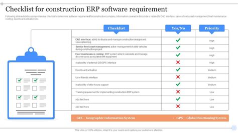 Checklist For Construction Erp Software Requirement Ppt Template