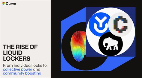 Liquid Lockers And Community Boosts