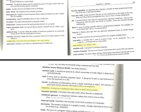 Glosario De Libro De Programación