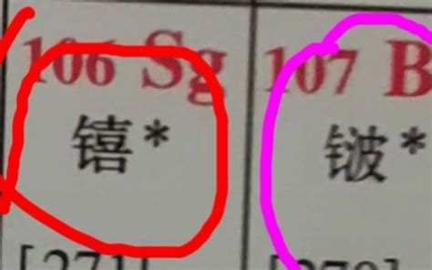 突然发现元素周期表也是波喜厨 北空驹 北空驹 哔哩哔哩视频