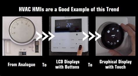 Enhance Hvac Controls With An Eve Ic For Graphical Touch Display Ic And Module