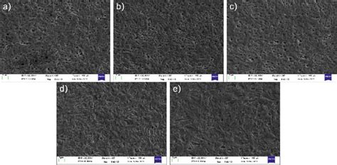 Influence Of Bath Annealing Parameters On The Low Temperature Hot