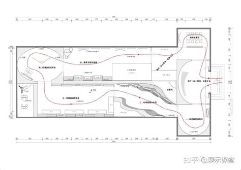 展厅平面布置图这样画，你也能有这种平面布局思维！ 知乎