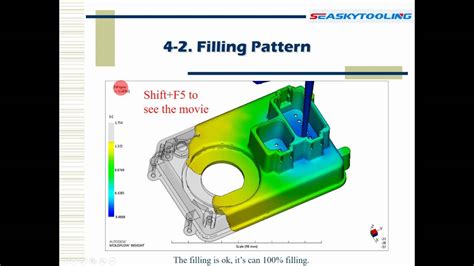Plastic Injection Molding Products Manufacturing Mold Flow Simulation
