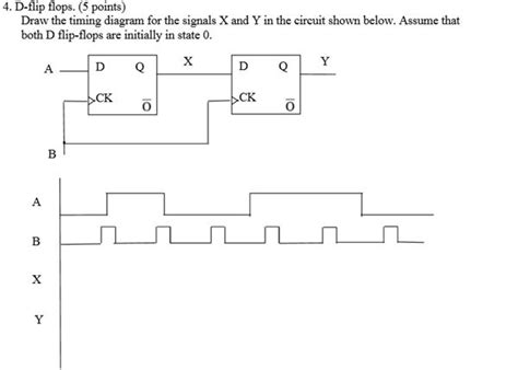 D Flip Flop Timing Diagram Calculator