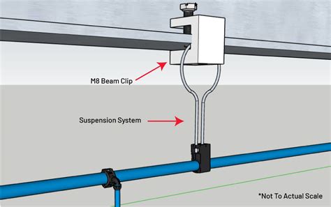 M8 Cp 016 Beam Clip By Prevost Warthog Air Compressor Store
