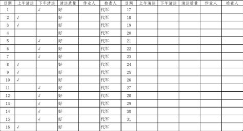 垃圾清运记录表 例子word文档免费下载文档大全