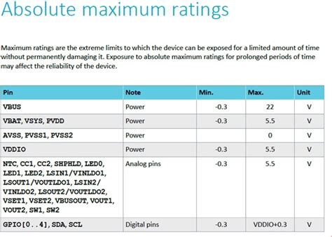 Nordic Npm1300 Power Management Ic Ek Roadtest Element14 Community