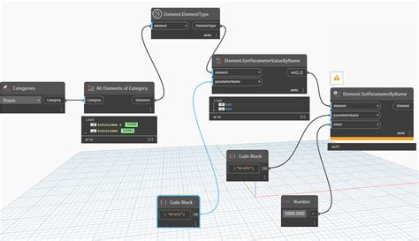 Dynamo Error Expects Argument Types But Was Called With