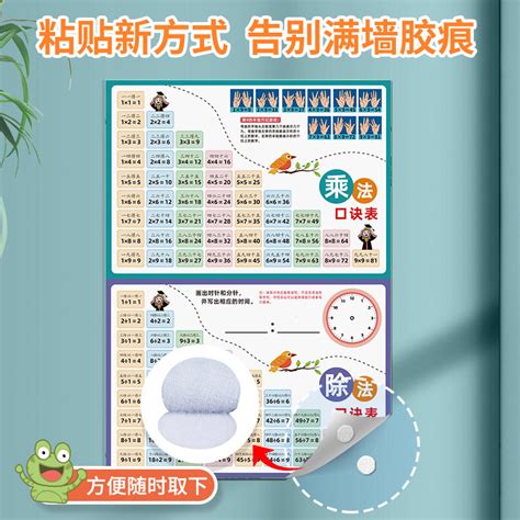 （hot1020 Decomposition And Composition Of Inner Addition And