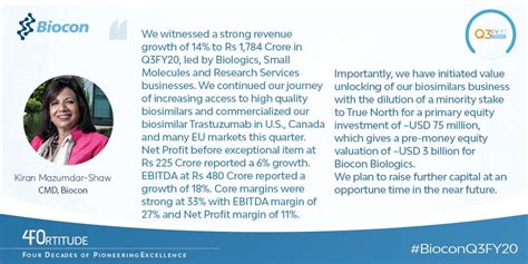 Biocon On Linkedin Biosimilars Trastuzumab Biocon Q3fy20 Bioconq3fy20