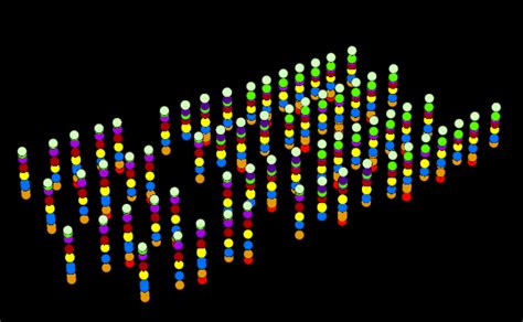 地质体剖面从构建到Web三维展示 gempy产生的模型可以在arcgis中用吗 CSDN博客