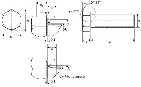 Iso 4017 Specifications Hex Head Screws Fully Threaded 41 Off