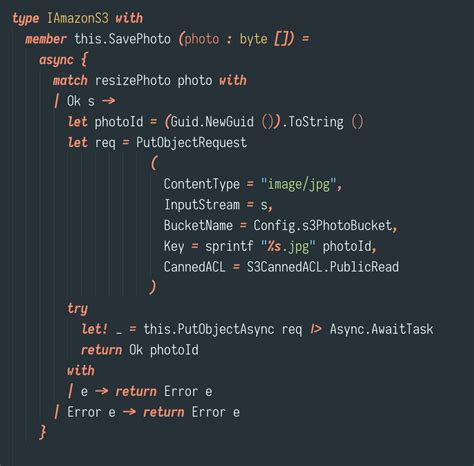 Better Keyword Scope Selectivity · Issue 87 · Ionideionide Fsgrammar