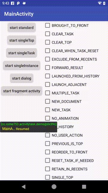 Android ActivityTaskView 直观的Activity任务栈和LaunchMode分析工具 rome 博客园