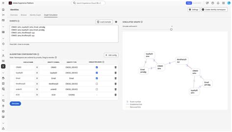 Identity Graph Linking Rules Configurations Guide Adobe Experience