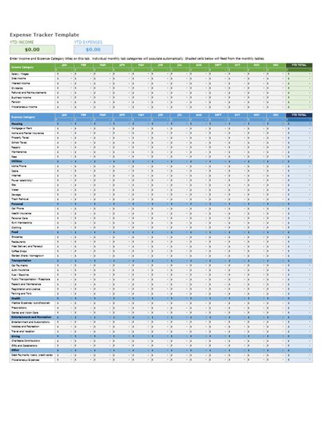 Ic Expense Tracker Template 8540 Pdf