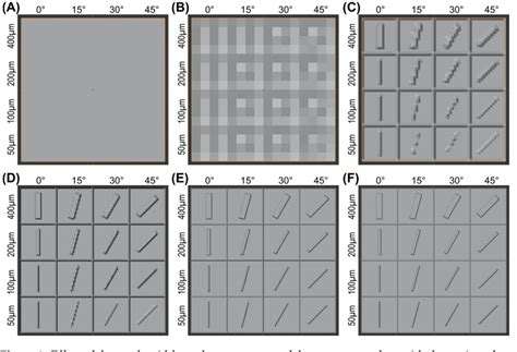 Figure 3 From Displacement Mapping As A Highly Flexible Surface