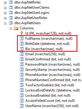 Securing ASP NET MVC Applications With ASP NET Identity CodeGuru