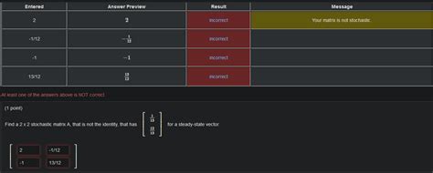 solved at least one of the answers above is not correct 1