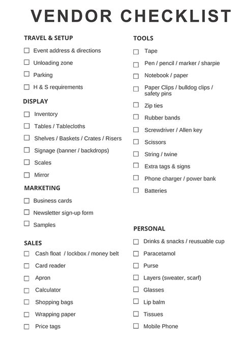 Vendor Checklist Fibretron